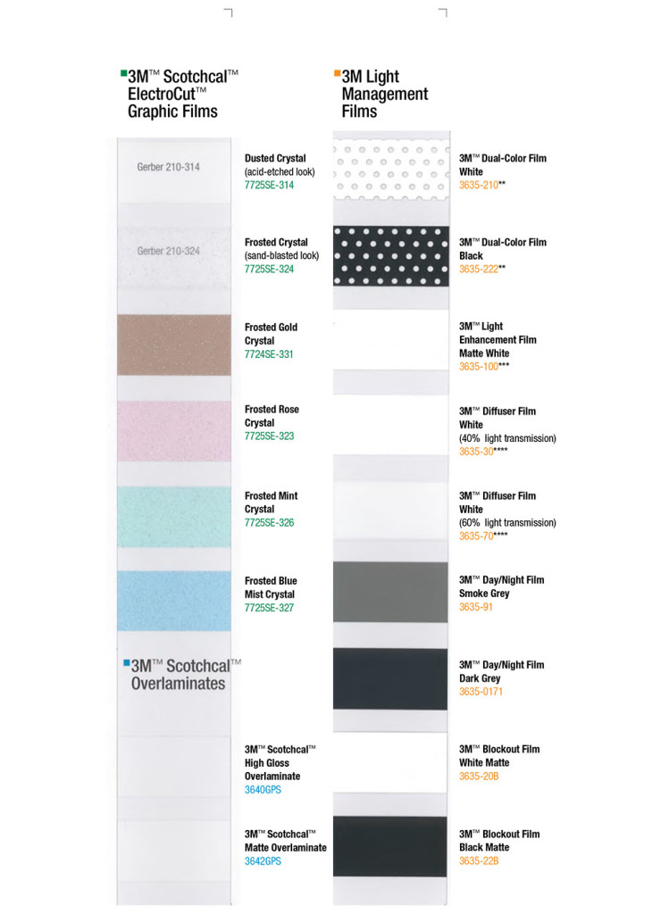 3m Translucent Color Chart – Sign Anatomy